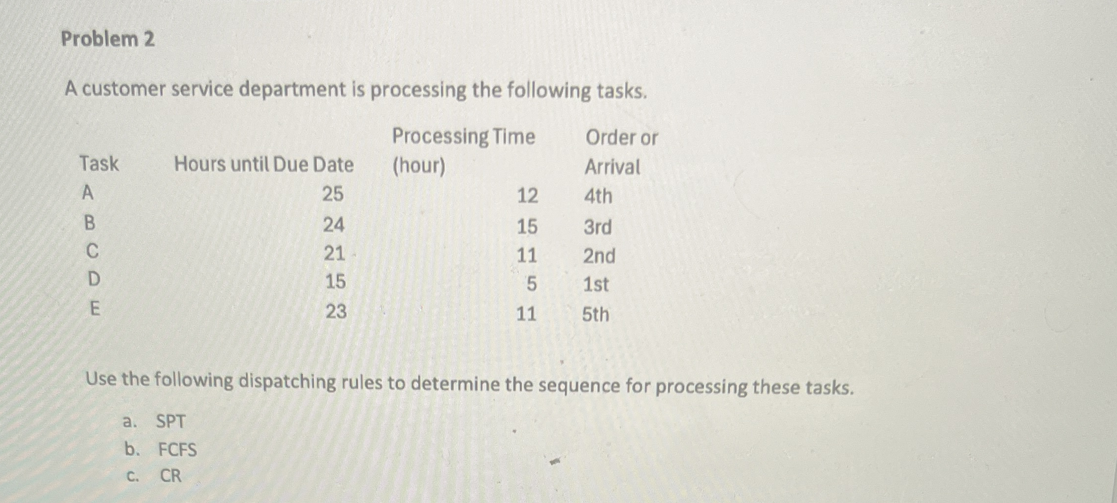 Solved Problem 2A customer service department is processing | Chegg.com