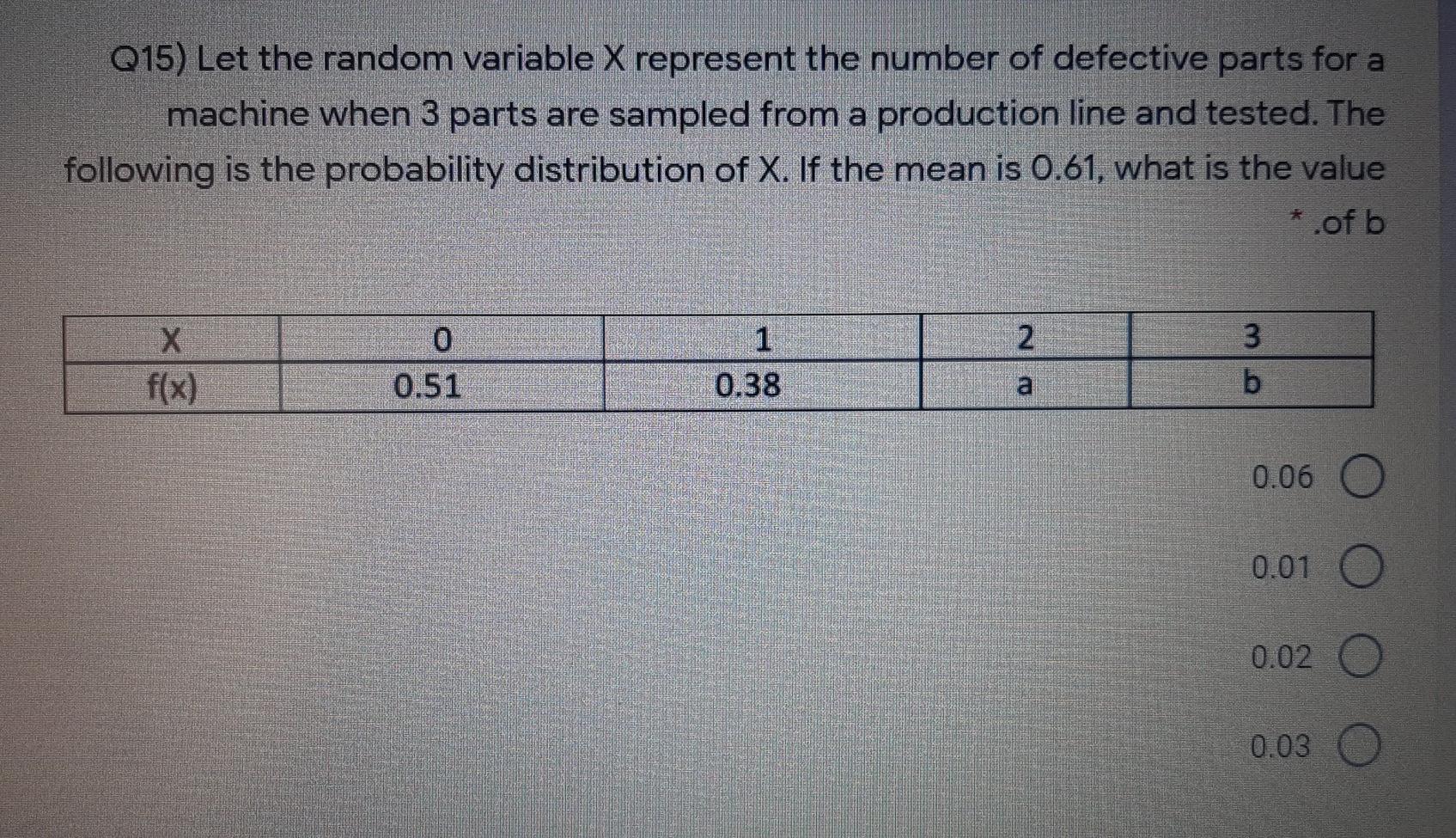 Solved Q15) Let the random variable X represent the number | Chegg.com