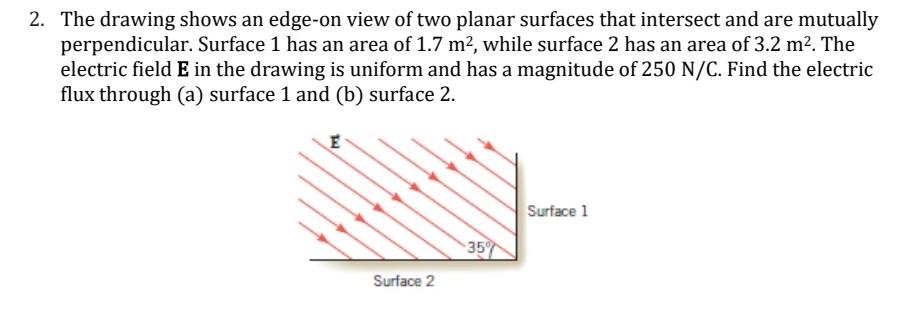 [Solved]: 2. The drawing shows an edge-on view of