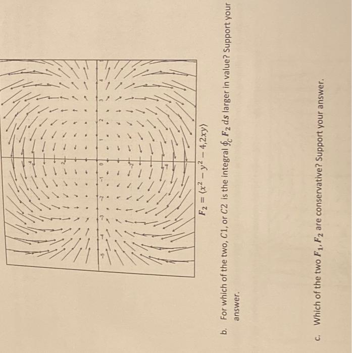 3. Consider the following vector fields and the | Chegg.com