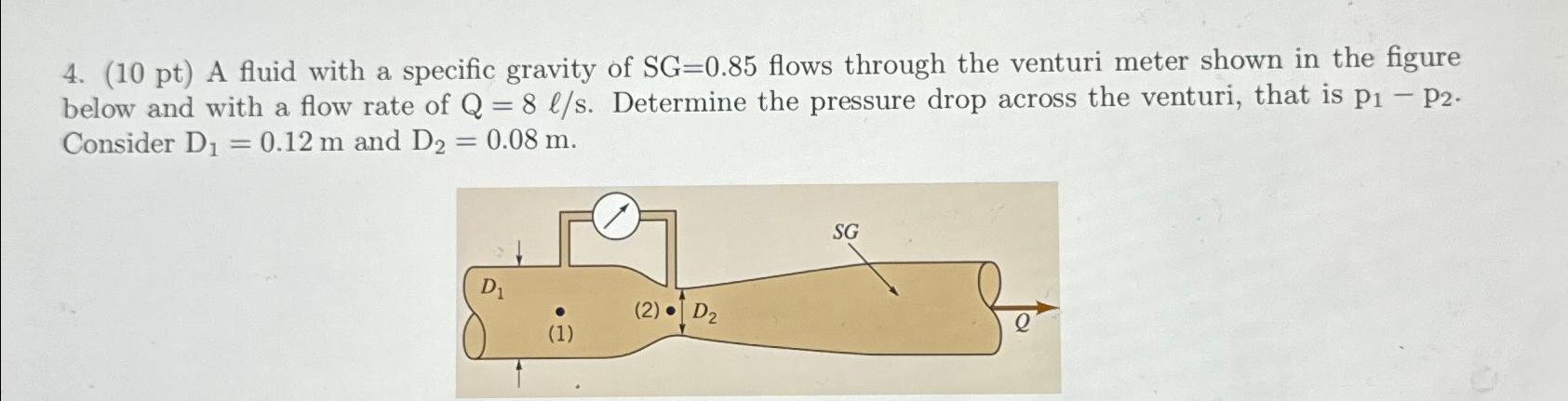 Solved (10 ﻿pt) ﻿A fluid with a specific gravity of SG=0.85 | Chegg.com