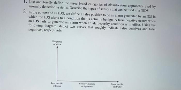Solved 1. List and briefly define the three broad categories | Chegg.com
