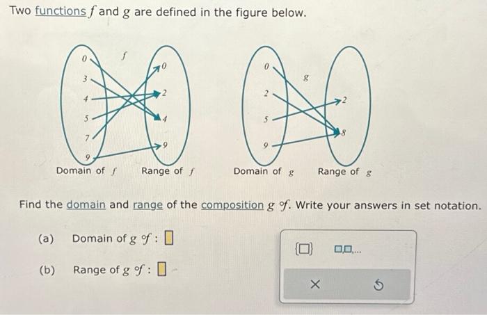 Solved Two functions f and g are defined in the figure | Chegg.com
