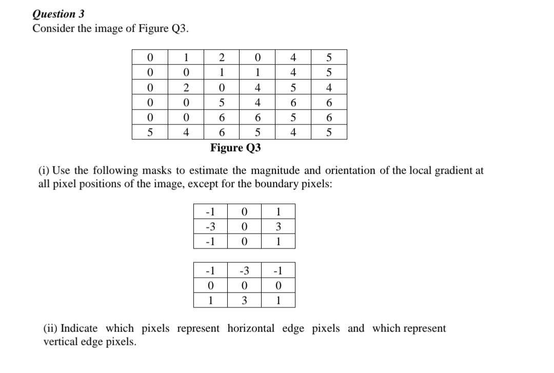 Solved Question 3 Consider the image of Figure Q3. Figure Q3 | Chegg.com