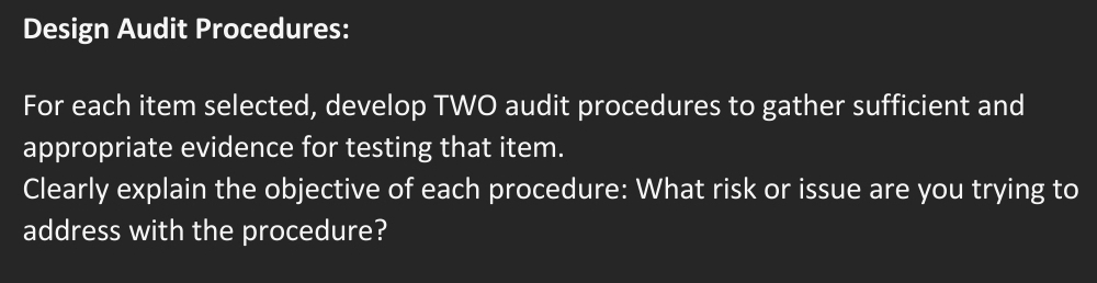 Solved Design Audit Procedures:For each item selected, | Chegg.com