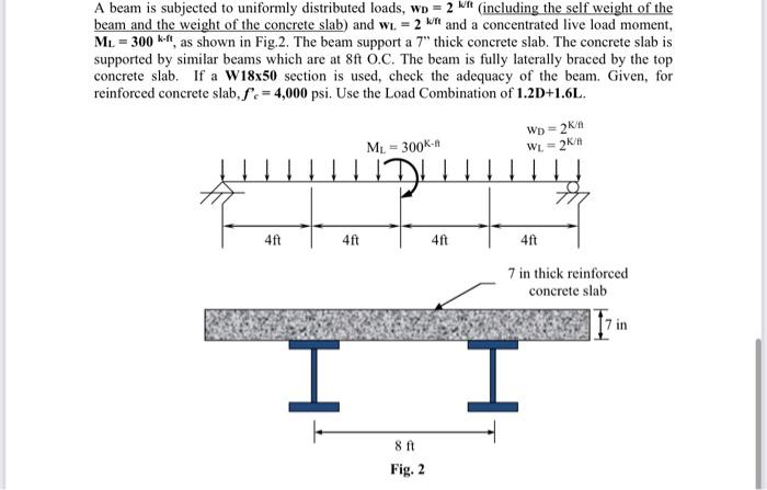 Solved A beam is subjected to uniformly distributed loads, | Chegg.com