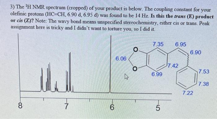 Solved 3) The 'H NMR spectrum (cropped) of your product is | Chegg.com