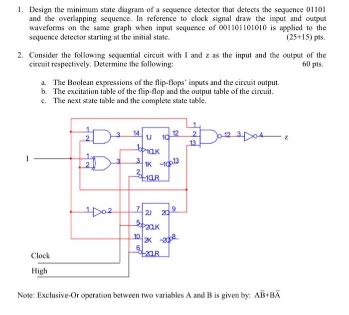 Solved 1. Design the minimum state diagram of a sequence | Chegg.com