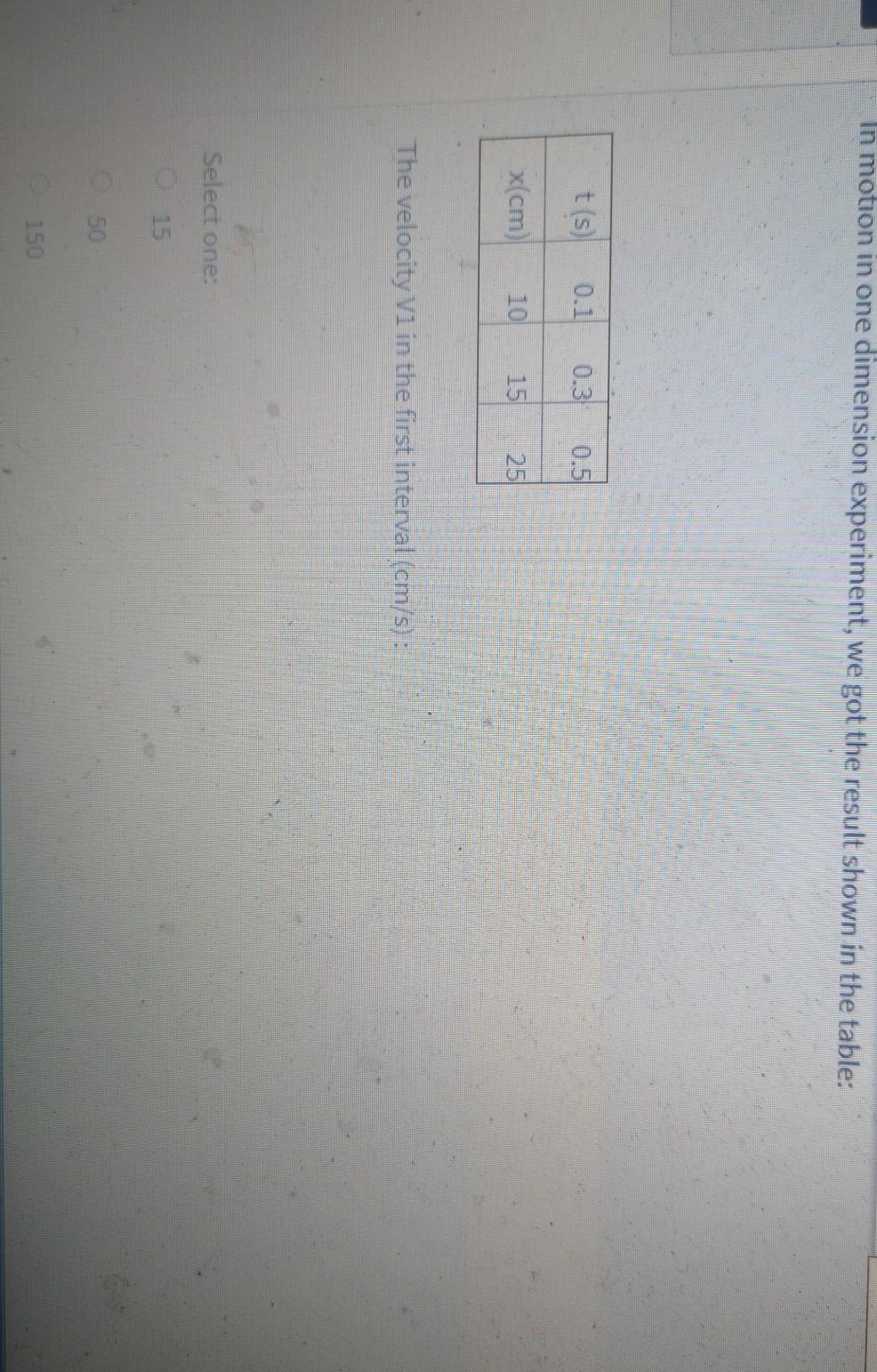 Solved In motion in one dimension experiment, we got the | Chegg.com