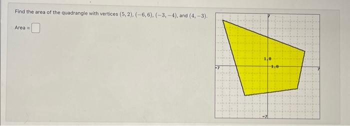 Solved Find the area of the quadrangle with vertices | Chegg.com