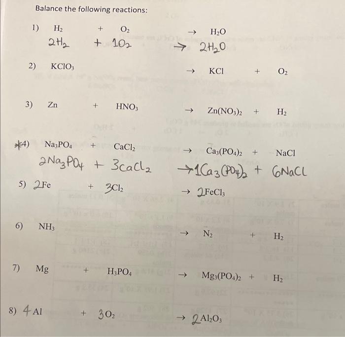 Solved Balance the following reactions: | Chegg.com