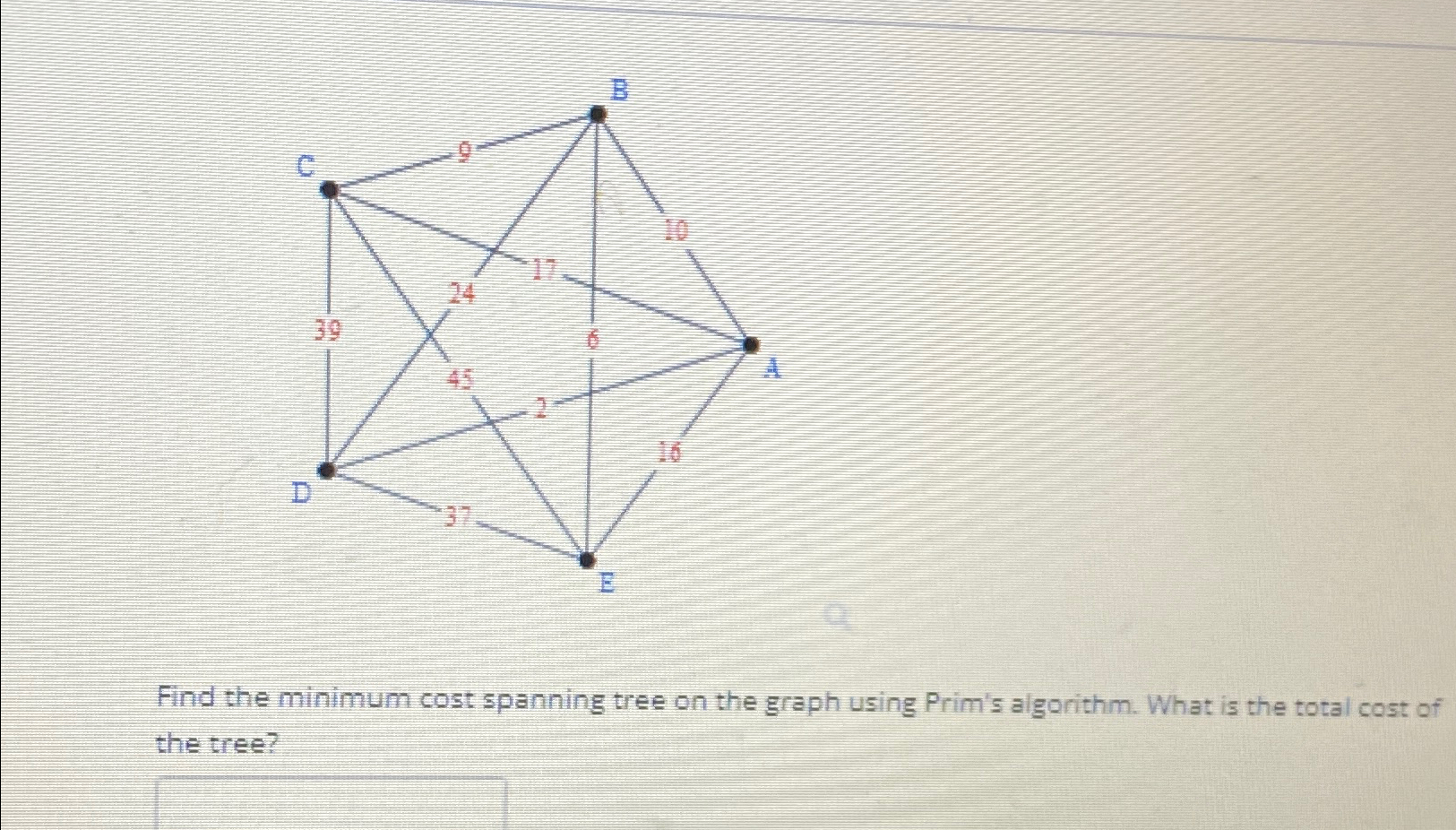 Solved Find the minimum cost spanning tree on the graph | Chegg.com
