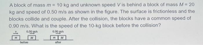 Solved A block of mass m=10 kg and unknown speed V is behind | Chegg.com