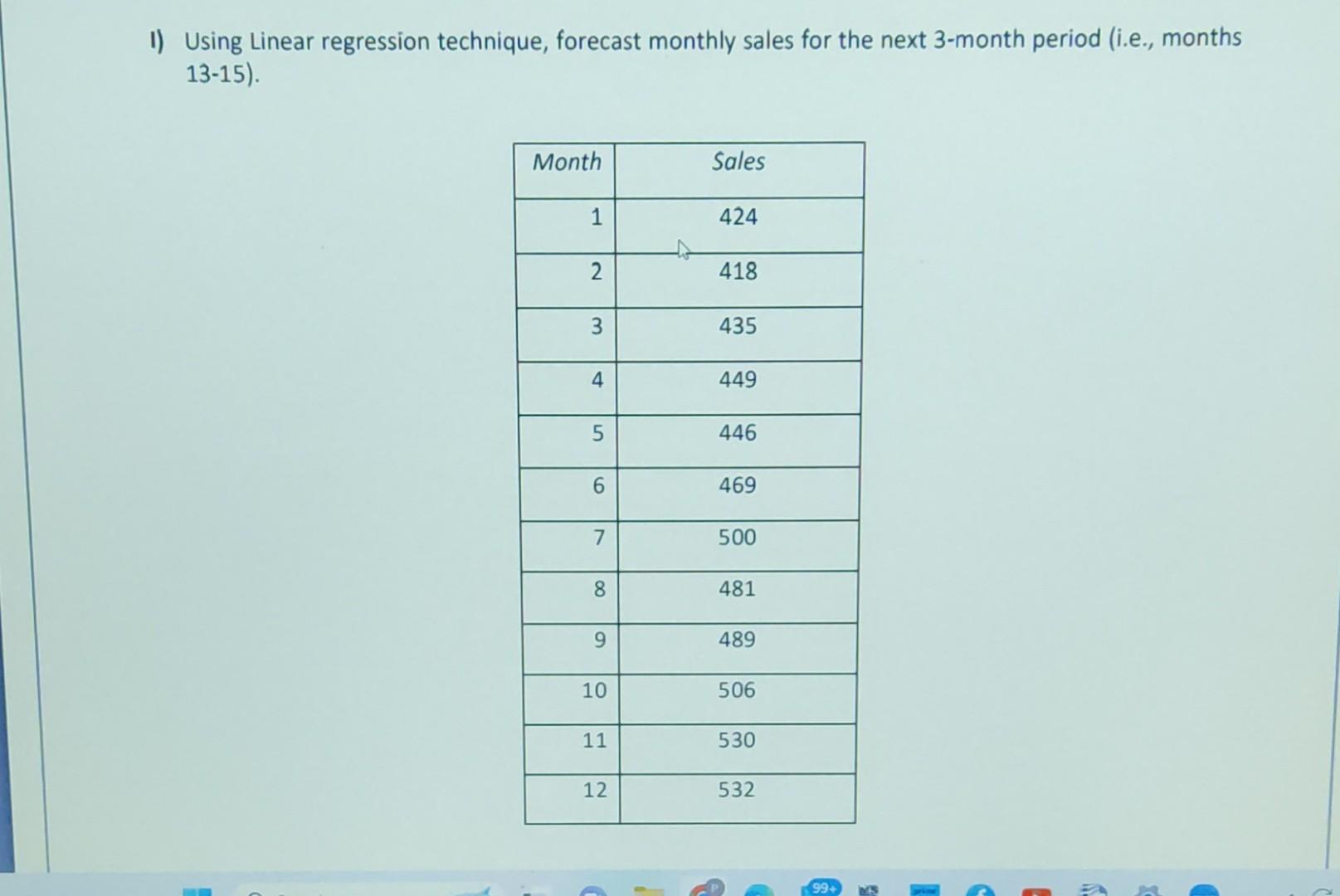 I) Using Linear regression technique, forecast | Chegg.com