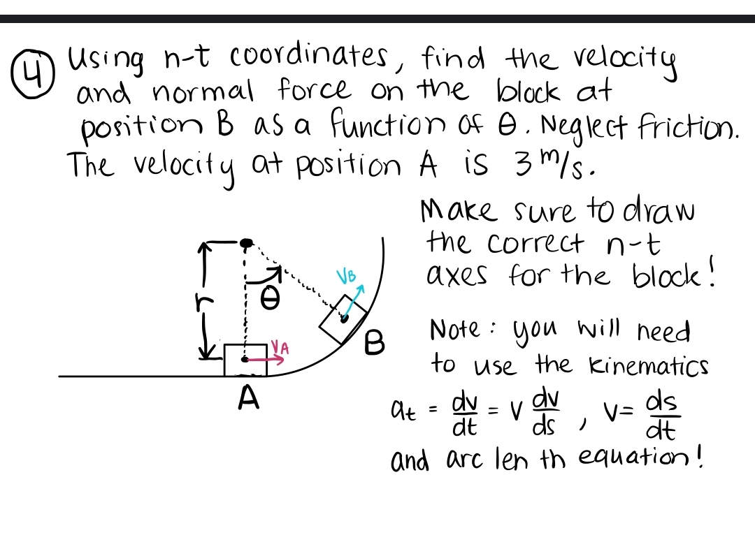 Solved (4) ﻿Using n-t coordinates, find the velocityand | Chegg.com