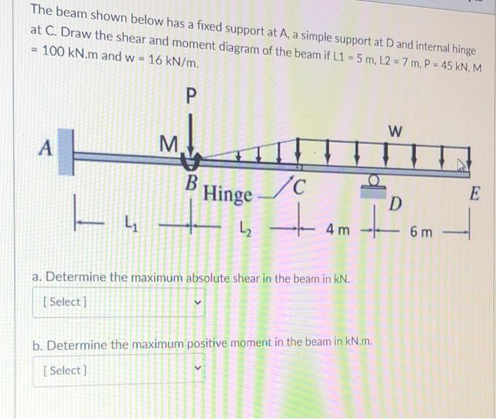 Solved The beam shown below has a fixed support at A, a | Chegg.com