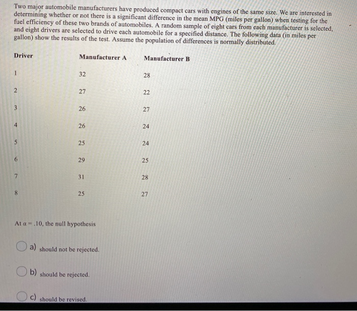 Solved Two major automobile manufacturers have produced | Chegg.com