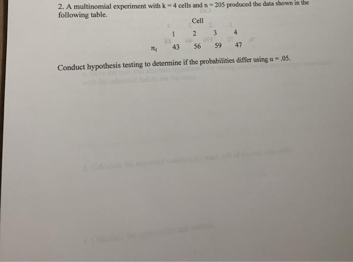 Solved 2. A multinomial experiment with k = 4 cells and n = | Chegg.com