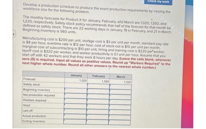 Solved Check my work Develop a production schedule to | Chegg.com