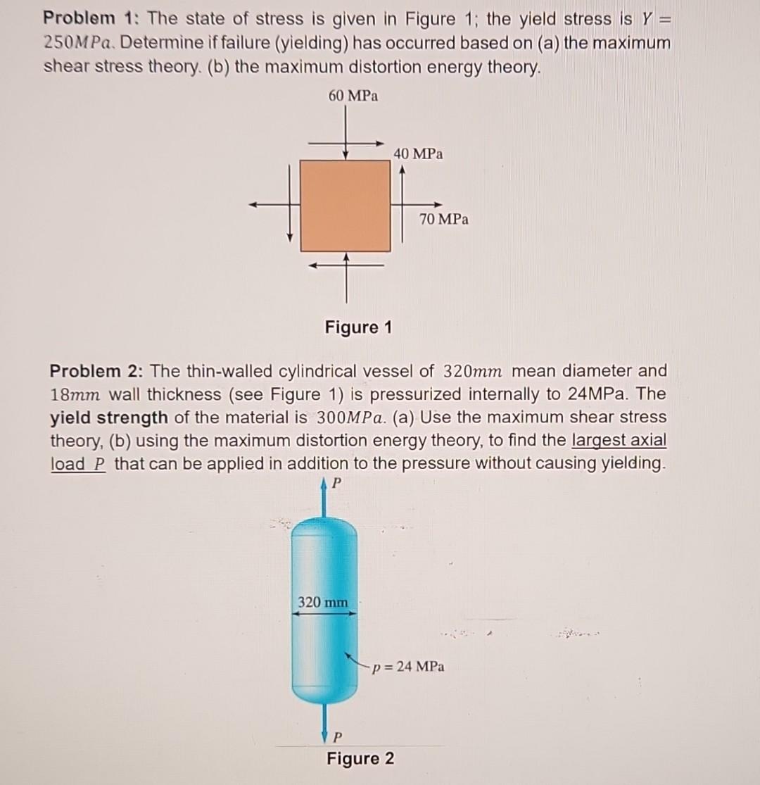 Solved Problem 1: The state of stress is given in Figure 1 ; | Chegg.com
