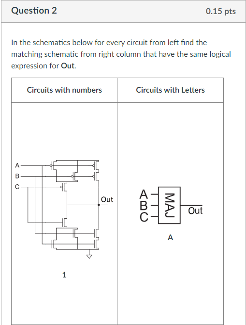 Solved Question 2In the schematics below for every circuit | Chegg.com