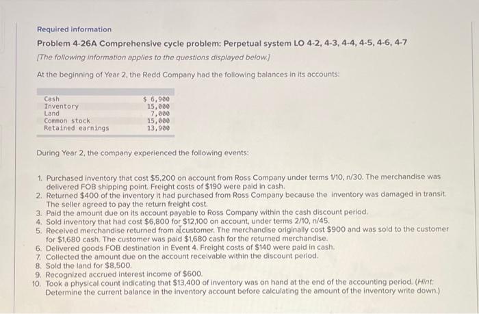 Solved Required information Problem 4-26A Comprehensive | Chegg.com