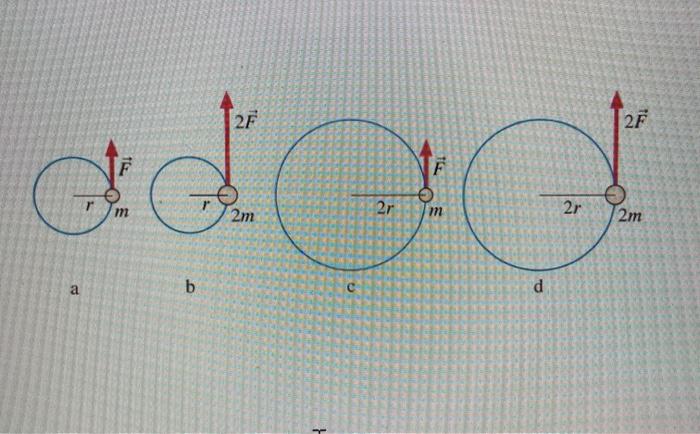 Solved rank in order from largest to smallest the angular | Chegg.com