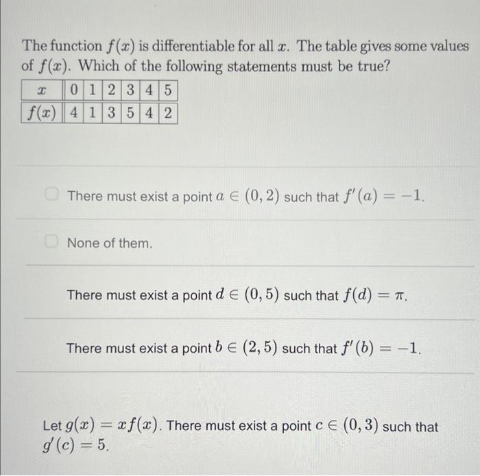 Solved The function f(x) is differentiable for all x. The | Chegg.com
