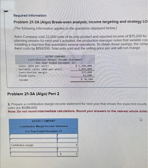 Solved Required information Problem 21-3A (Algo) Break-even | Chegg.com