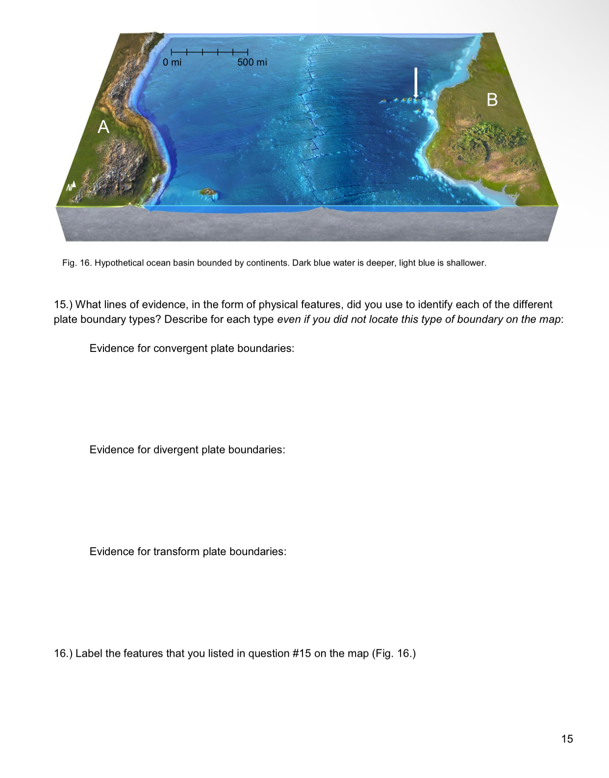 Solved Fig. 16. ﻿Hypothetical ocean basin bounded by | Chegg.com
