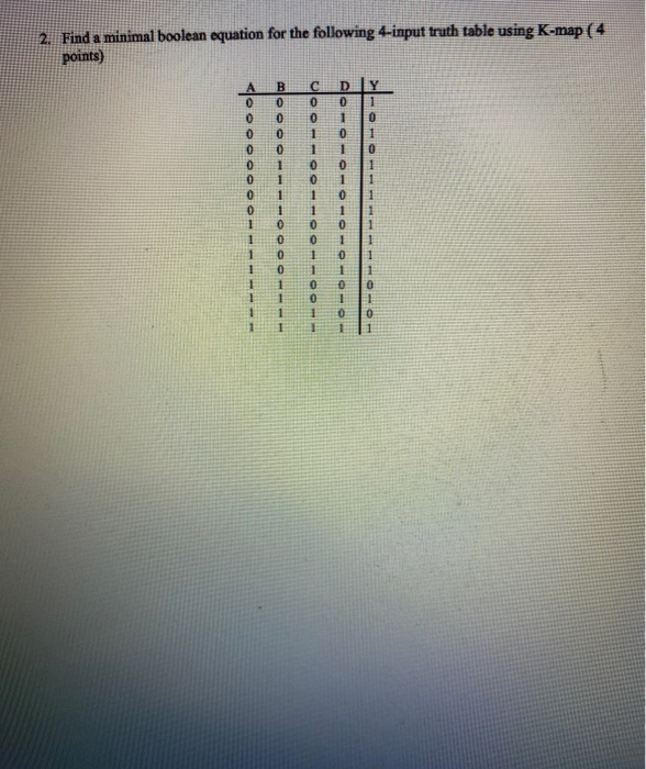 Solved 2. Find a minimal boolean equation for the following | Chegg.com