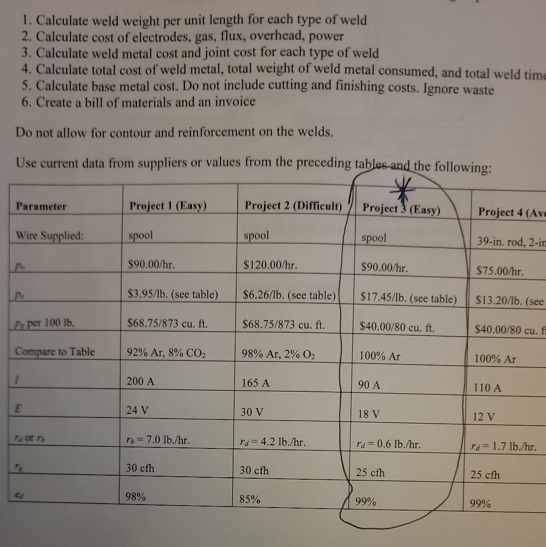 Solved 1. Calculate weld weight per unit length for each | Chegg.com