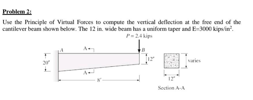 Solved Problem 2: Use the Principle of Virtual Forces to | Chegg.com