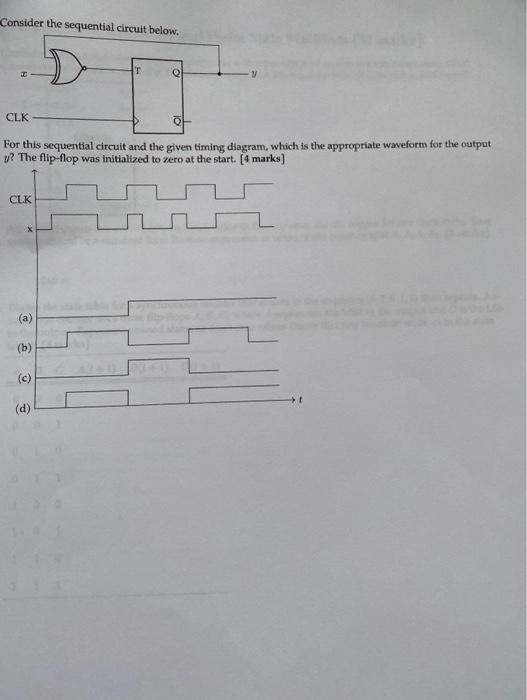 Solved Consider the sequential circuit below. T CLK For this | Chegg.com