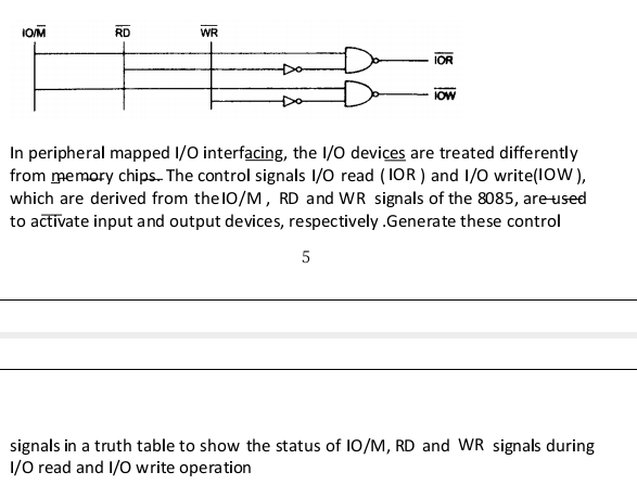 Solved IOM RD WR IOR IOW In peripheral mapped I/O | Chegg.com Solved IOM RD WR IOR IOW In peripheral mapped I/O | Chegg.com