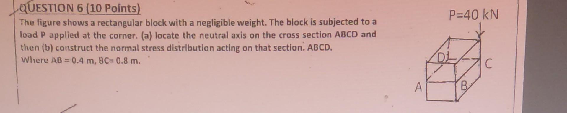 Solved The figure shows a rectangular block with a | Chegg.com