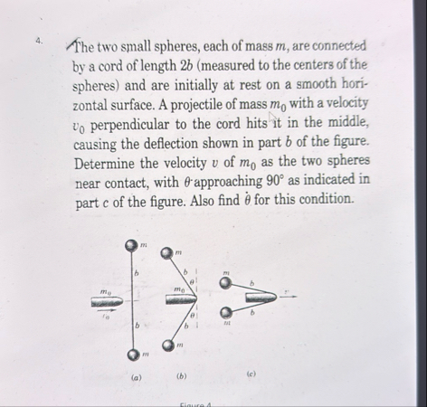 Solved The two small spheres, each of mass m, ﻿are connected | Chegg.com