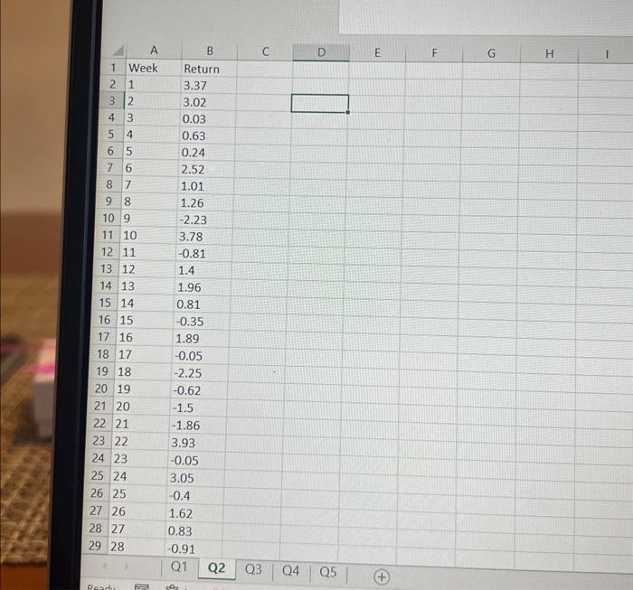 Solved 2. Excel Tab Q2: Fifty-two weekly returns from the | Chegg.com