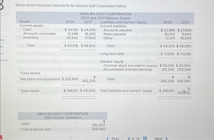 Solved bok int int ences Some recent financial statements | Chegg.com