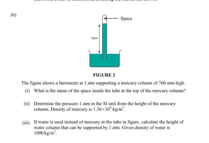 Solved (b) Space 76cm FIGURE 2 The figure shows a barometer | Chegg.com