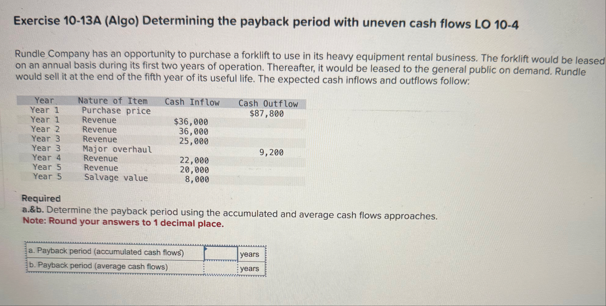 Solved Exercise 10-13A (Algo) ﻿Determining the payback | Chegg.com