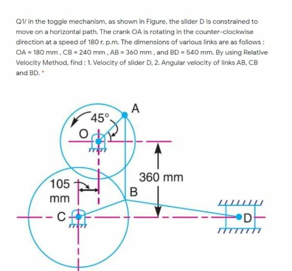 Solved Q1/ In the toggle mechanism, as shown in Figure, the | Chegg.com
