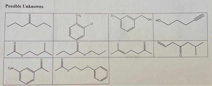Solved I need help interpreting this nmr graph to identify | Chegg.com