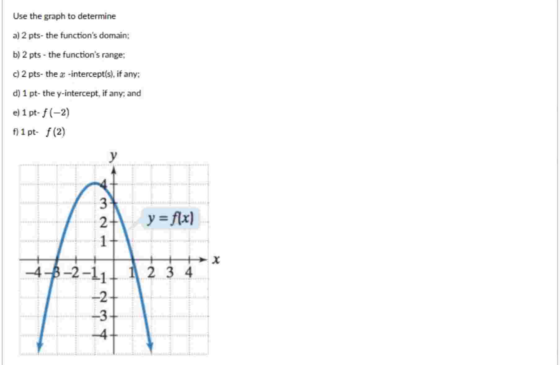 Solved Use the graph to determine ax-intercept(s), ﻿if any: | Chegg.com