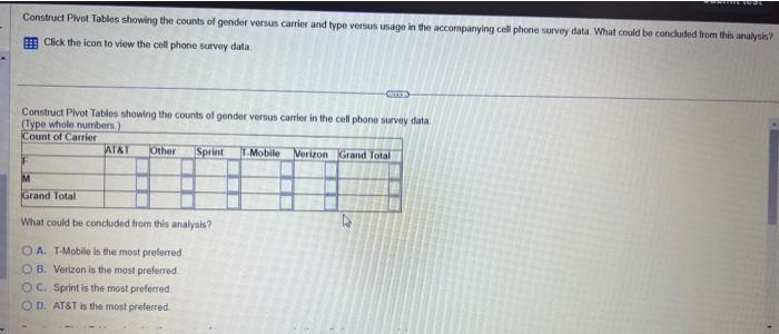 Solved Construct Phot Tables showing the counts of gender | Chegg.com