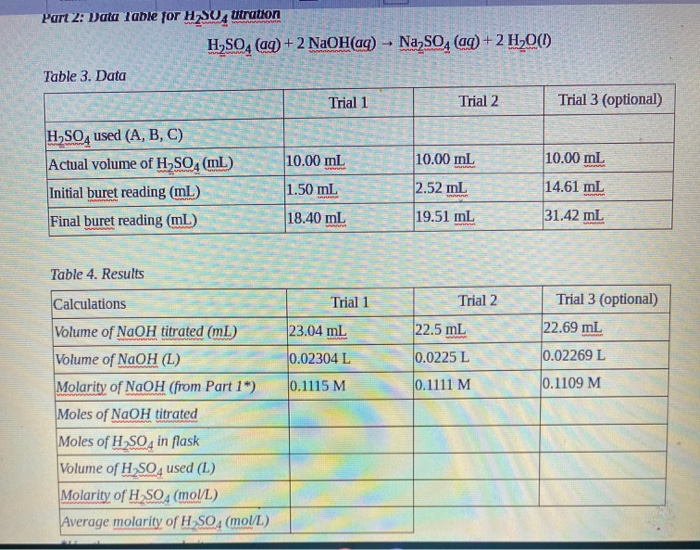 Solved Part 2: Data Table for H2SO4 titration H.SO4 (aq) +2 | Chegg.com