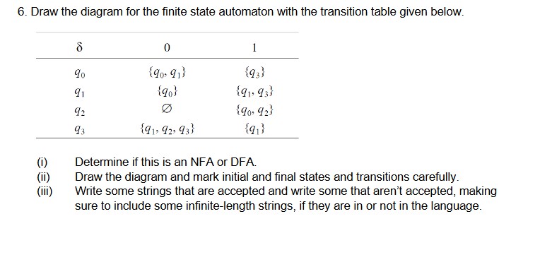 Solved Draw the diagram for the finite state automaton with | Chegg.com