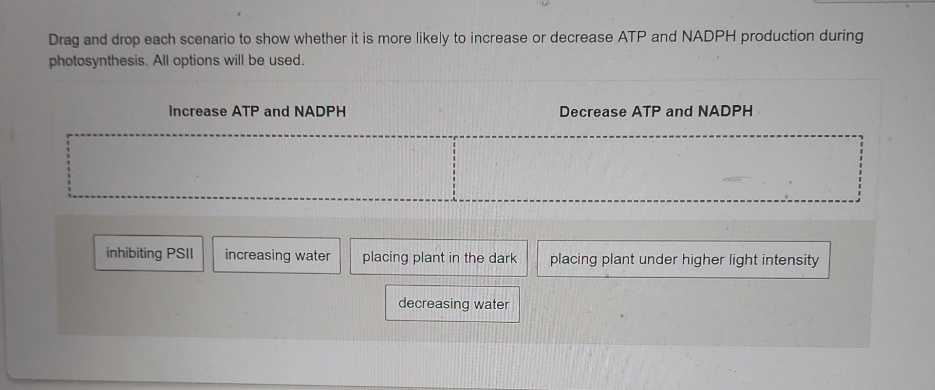 Solved Drag and drop each scenario to show whether it is | Chegg.com