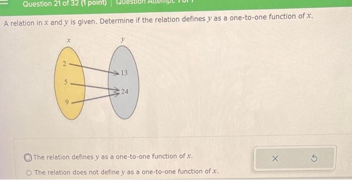 Solved A relation in x and y is given. Determine if the | Chegg.com
