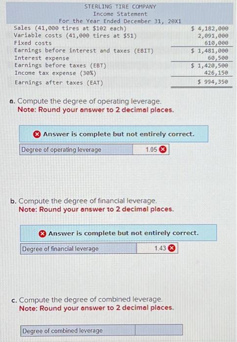 Solved a. Compute the degree of operating leverage. Note: | Chegg.com
